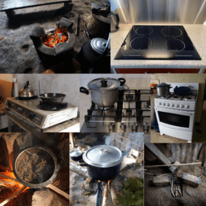 Dollar Street Dataset | MLCommons Machine Learning Datasets