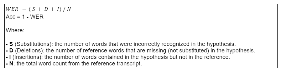 Whisper: An MLPerf Inference Benchmark for Automatic Speech Recognition ...